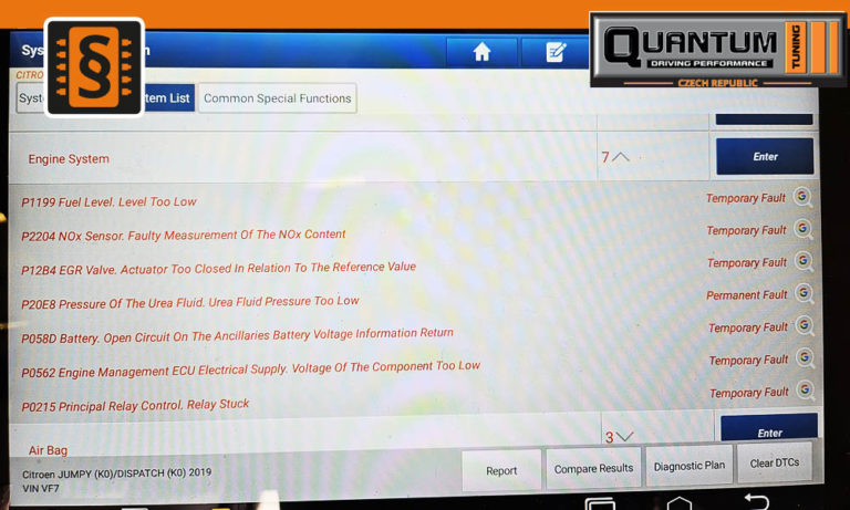 Problém s ADBLUE - SCR na vozidlech Peugeot a Citroen | Chiptuning QUANTUM